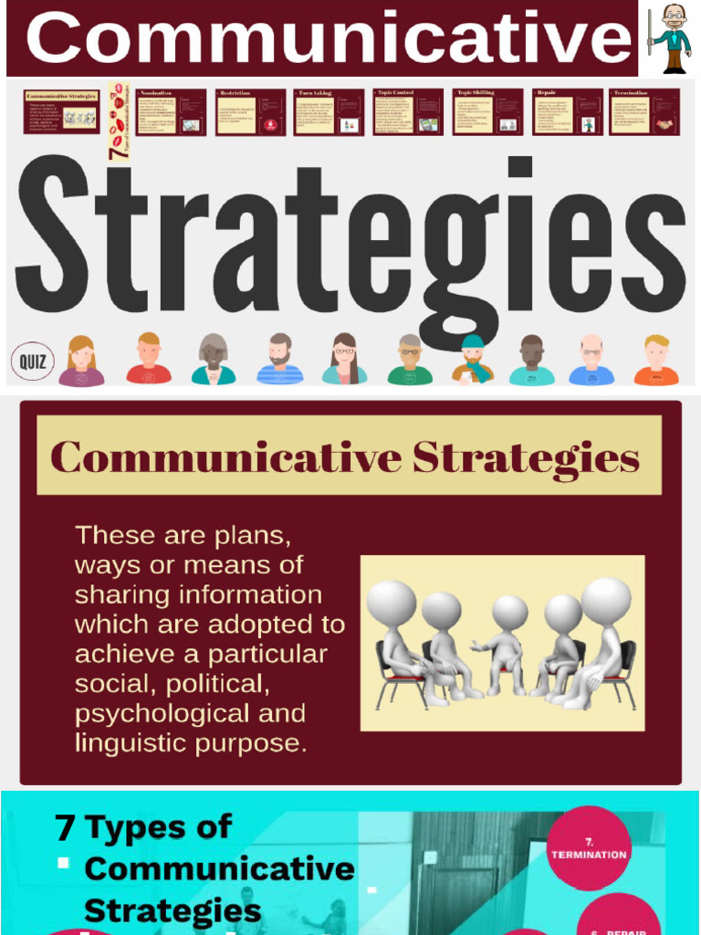 Types Communicative Strategy | PDF | Communication | Nonverbal Communication