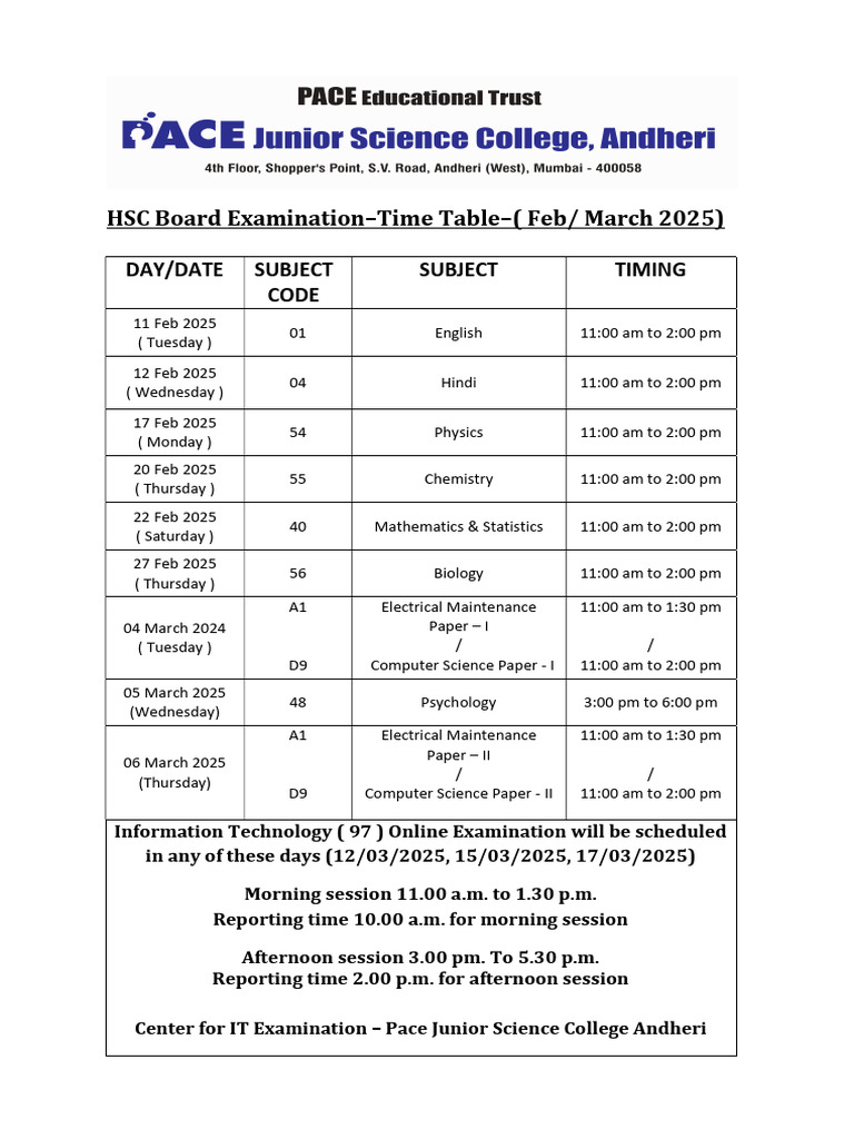HSC Board XII Exam Time Table (2024-2025) | PDF
