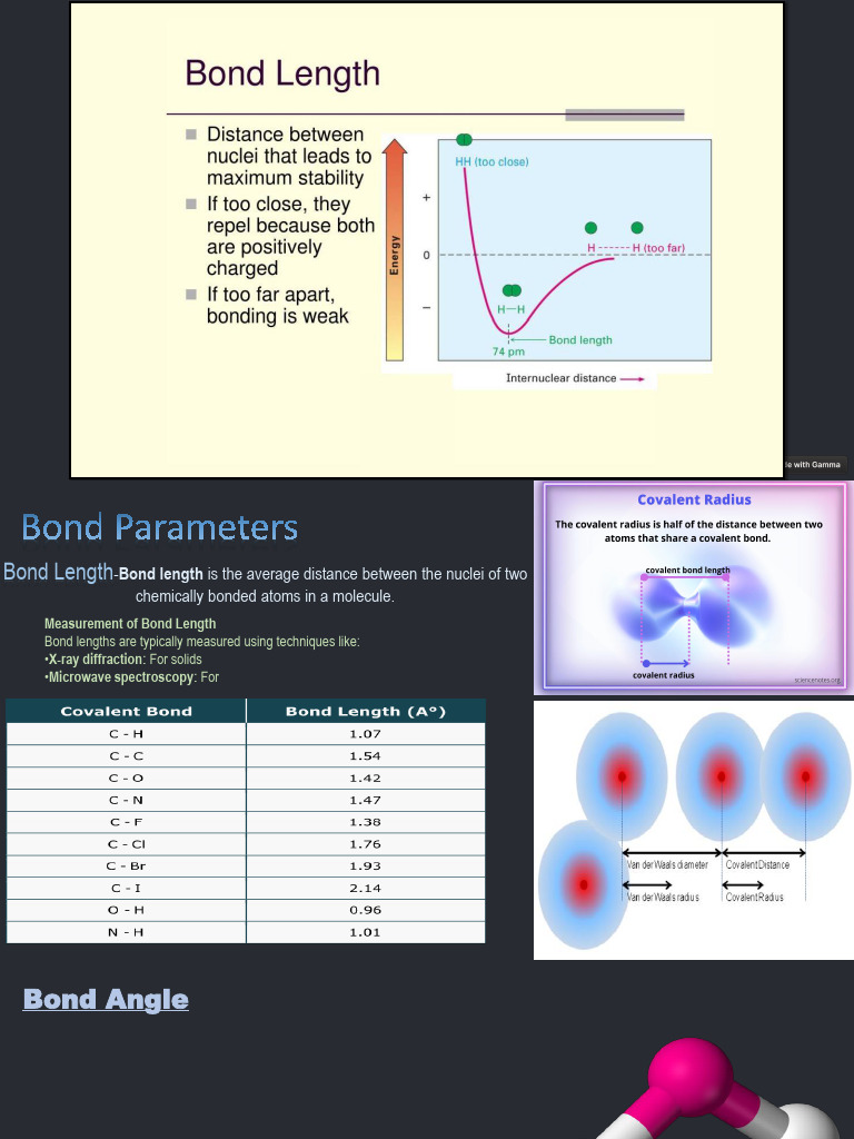 Orbital Overlapping The Key To Chemical Bonding | PDF | Molecular ...