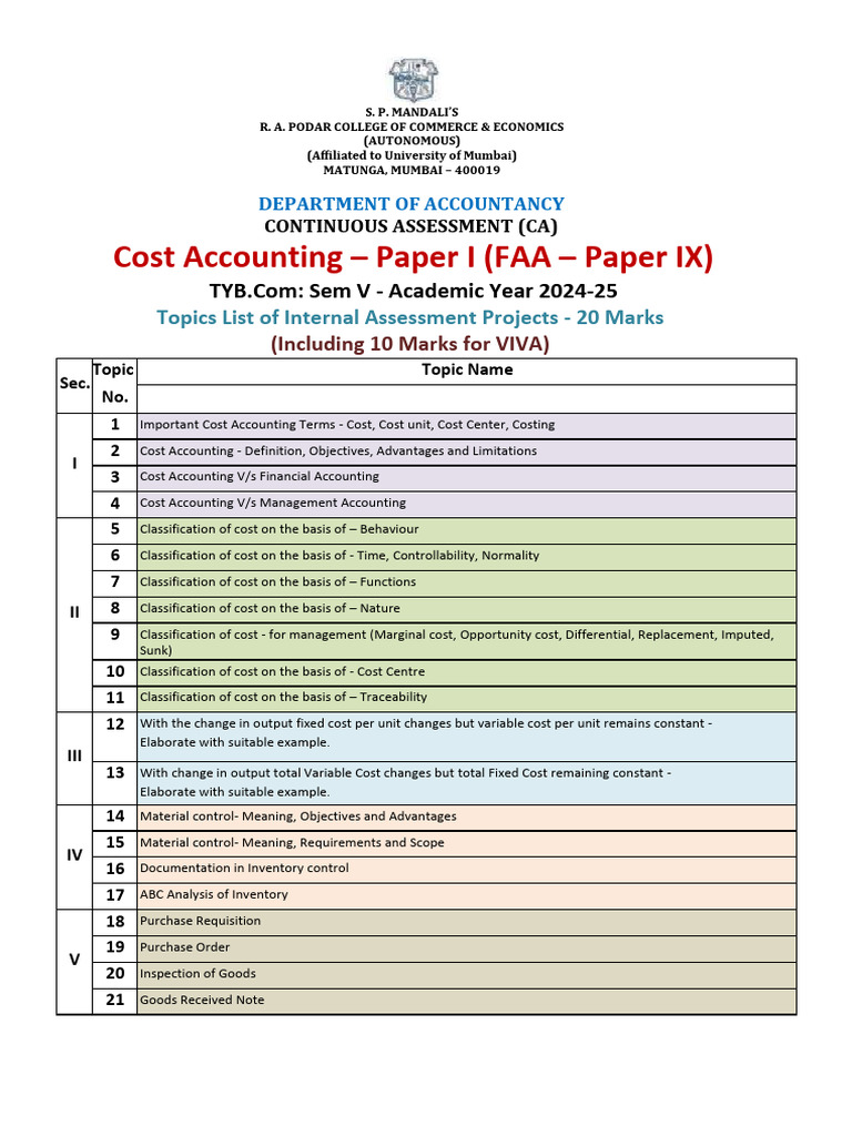 Master List of Topics TYBCom CA - I Project | PDF | Cost Accounting | Cost