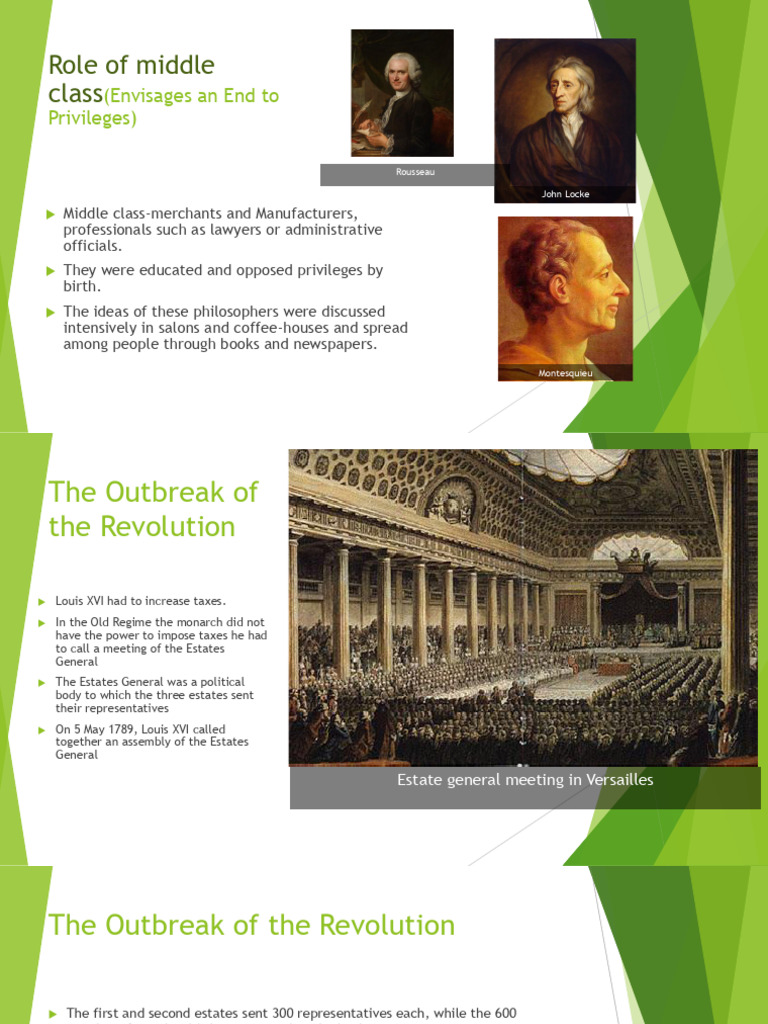 CH - 1 The French Revolution 1 | PDF | Maximilien Robespierre | French ...