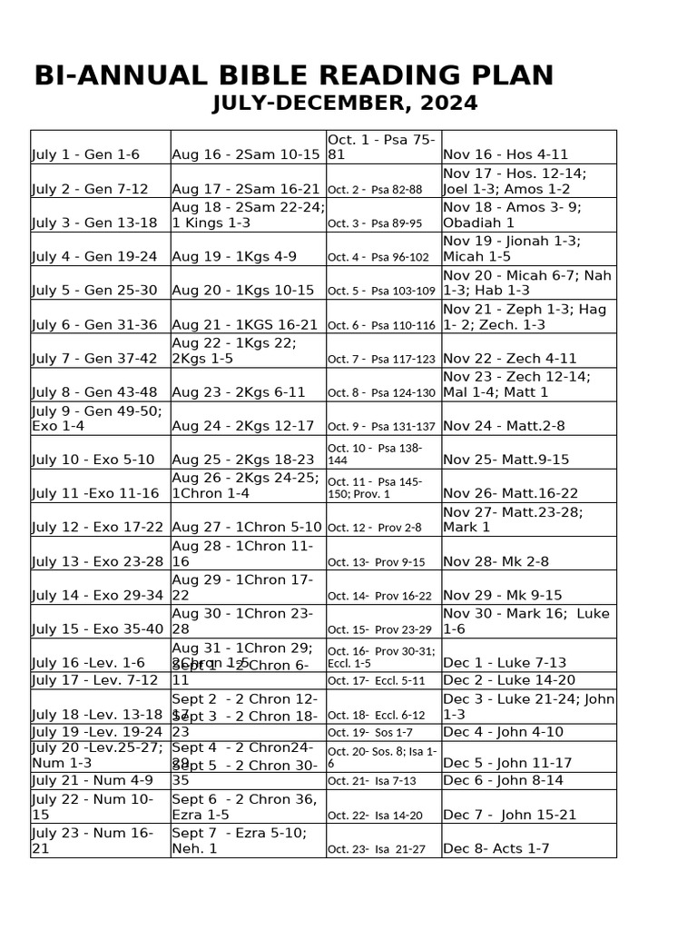 Bible Reading Plan | PDF