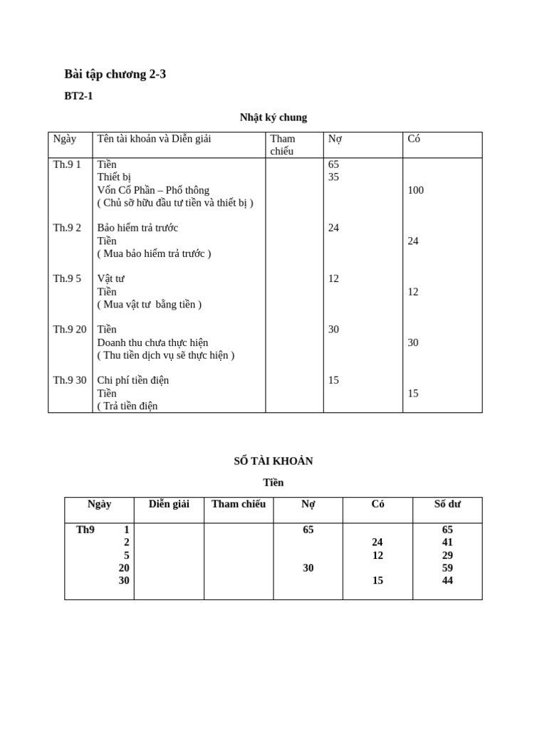 Bài tập NLKT chương 2-3 | PDF