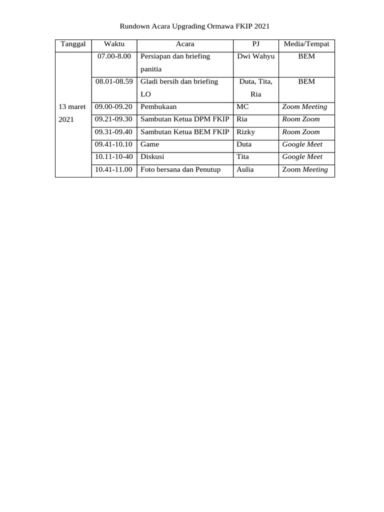 Rundown Acara Upgrading Ormawa FKIP 2021 | PDF