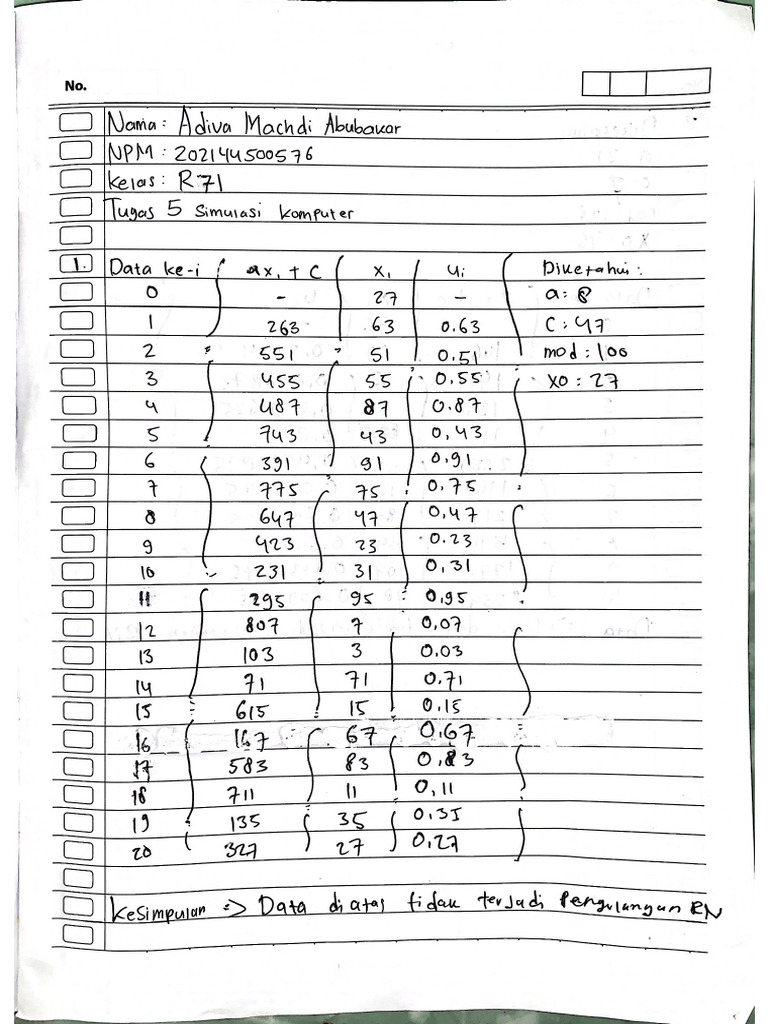 Adiva Machdi Abubakar - Tugas 5 | PDF