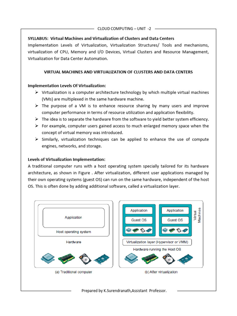 CC Unit 2 1 | PDF | Virtual Machine | Virtualization