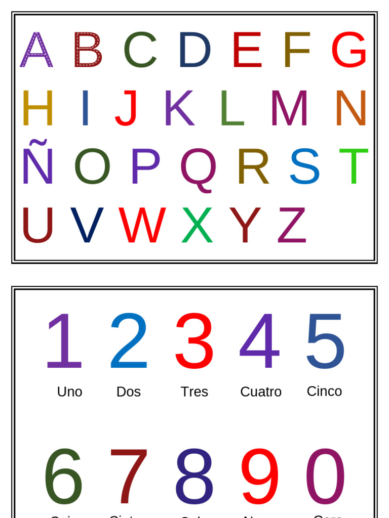 Abecedario, Numeros y Figuras de Yadiel | PDF