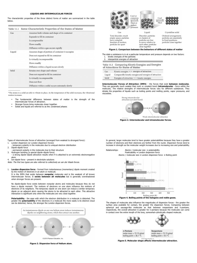 06 - States of Matter Notes | PDF | Intermolecular Force | Chemical ...