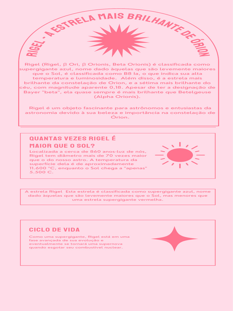 Infographic Rigel Star | PDF