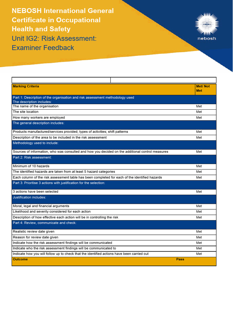 IG2 Checklist | PDF | Risk | Risk Assessment