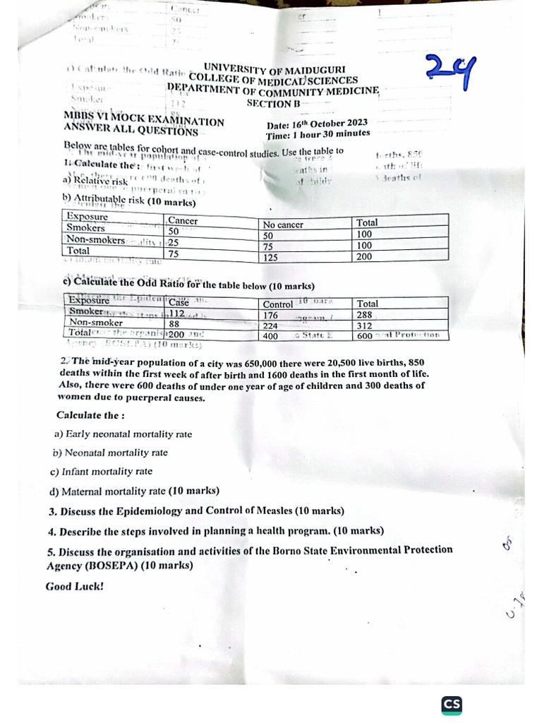 Commed Exam PQ 2023 | PDF