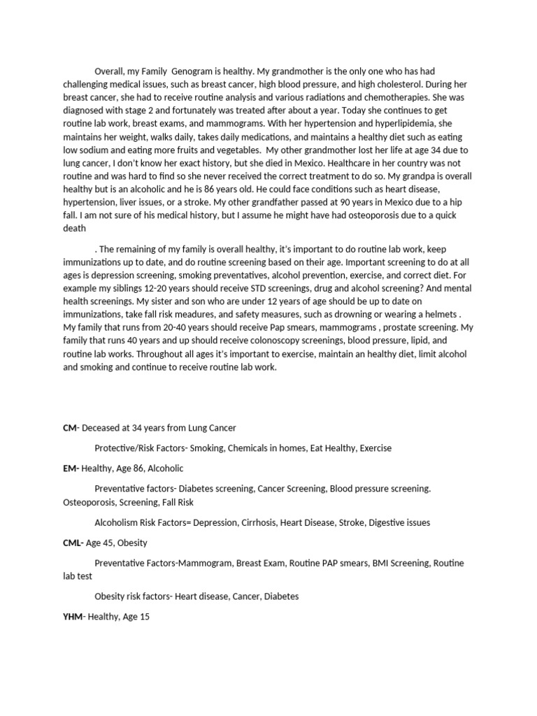 Genogram Paper 1 | PDF | Hypertension | Cancer