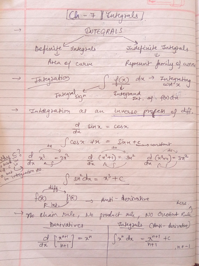 ch-7 Integration Notes | PDF
