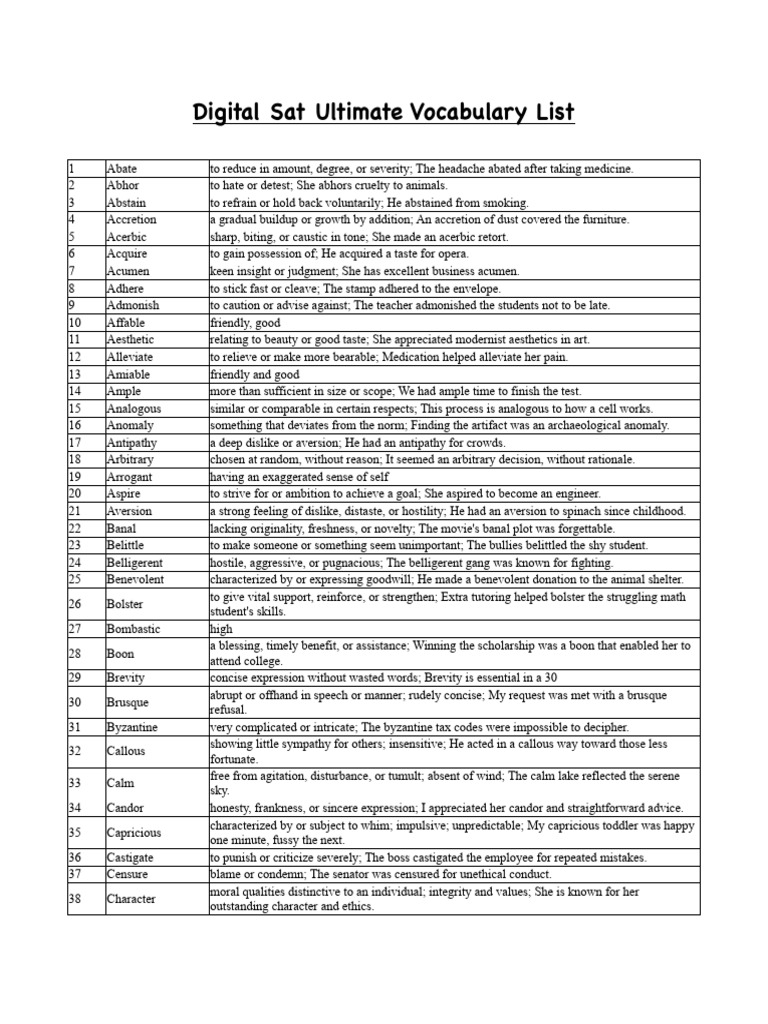 Digital SAT Vocabulary Guide 2025 | PDF | Defamation | Thought