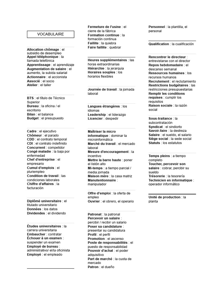 VOCABULAIRE | PDF | Labor | Lugar de trabajo