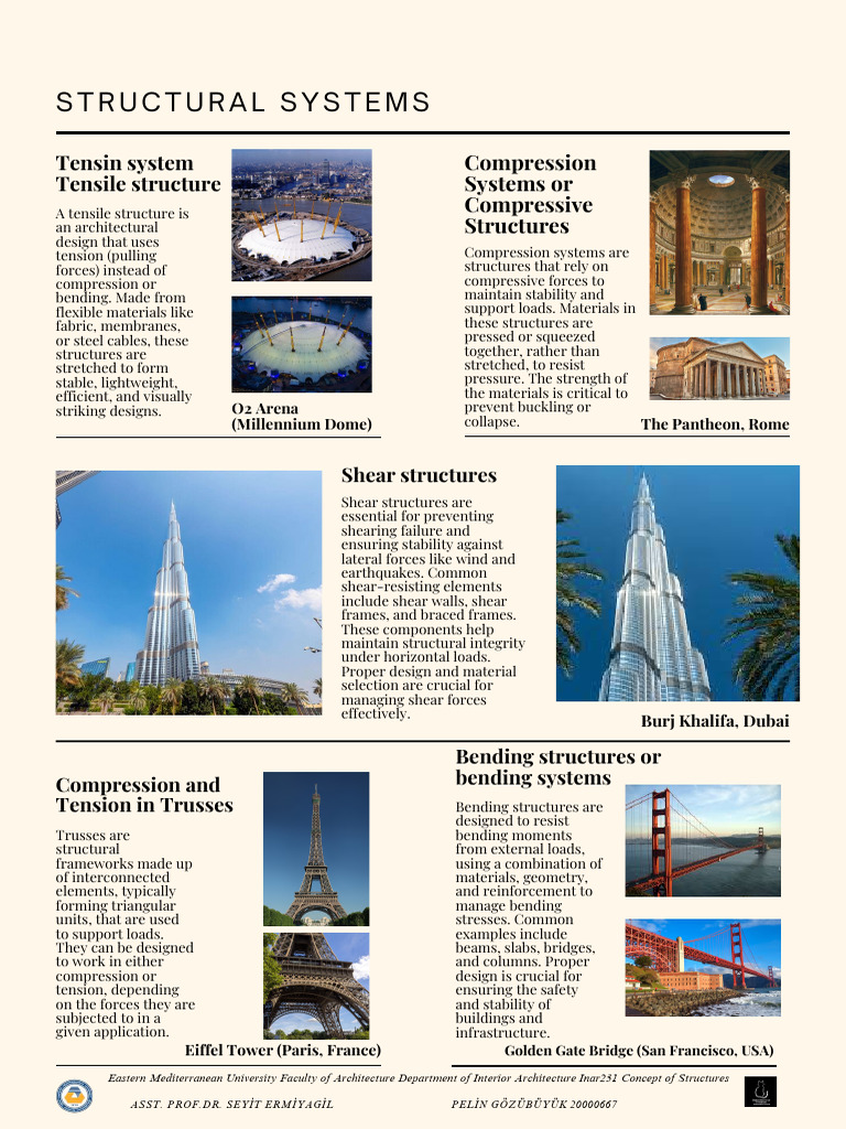 Tens N System Tens Le Structure: Structural Systems | PDF | Bending | Truss