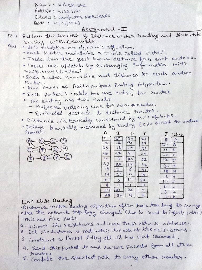 Vivek Jha - CN Assignment-2 | PDF