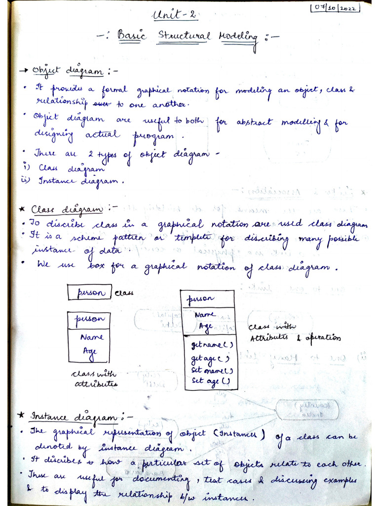Oosd Unit 2and5 Pdf