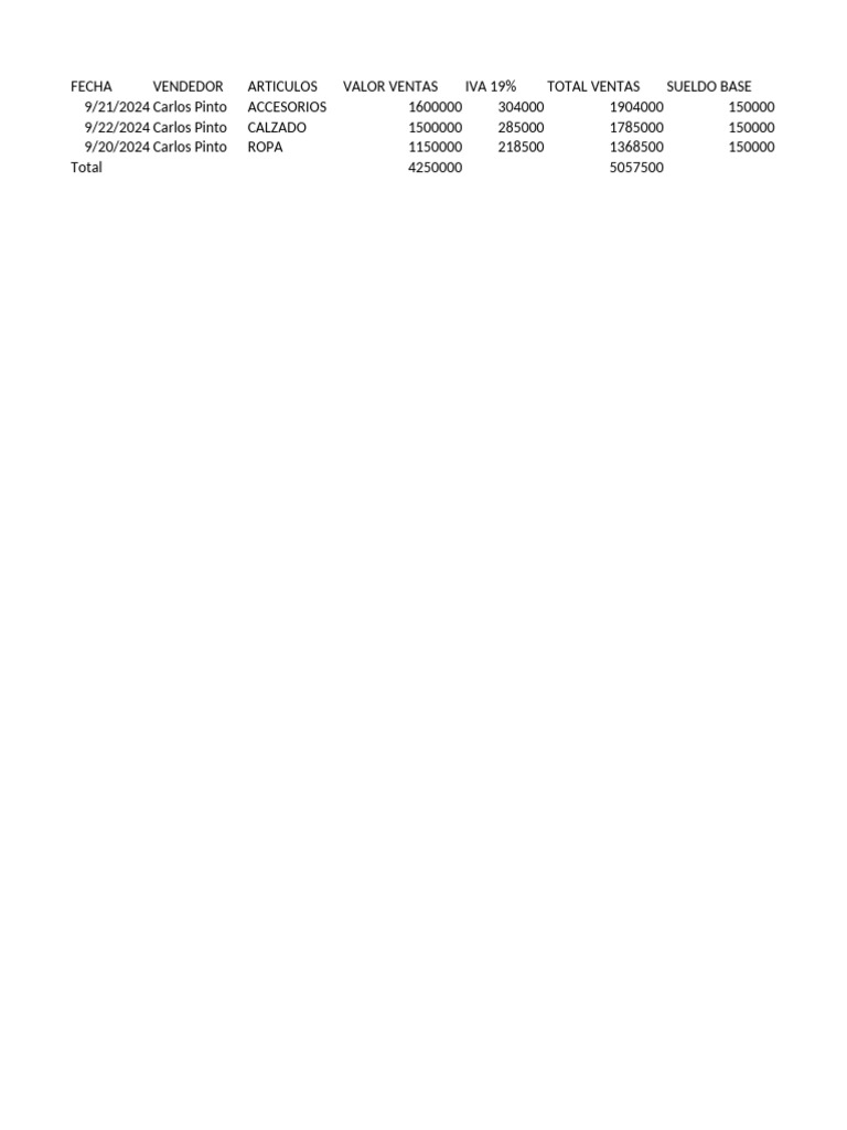 Segmentacion de Datos | PDF