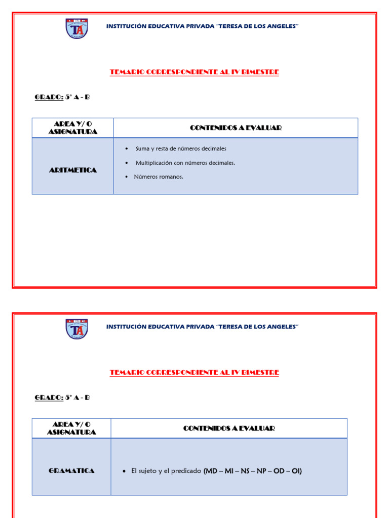 Temarios 5to Grado | PDF