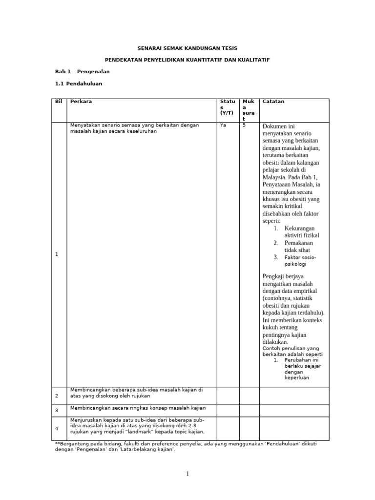 TUGASAN DUA Senarai Semak Kualiti Usulan | PDF