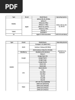 SIMBA - Formerly TPG Telecom | PDF