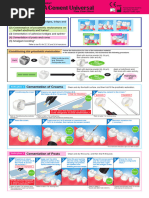 Panavia V5 Cement Instructions Guide | PDF | Dentistry Branches | Materials