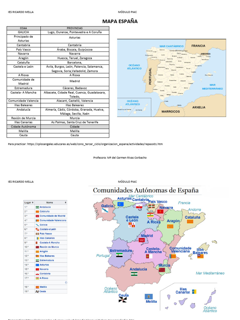 Tema 3. Mapas | PDF | España