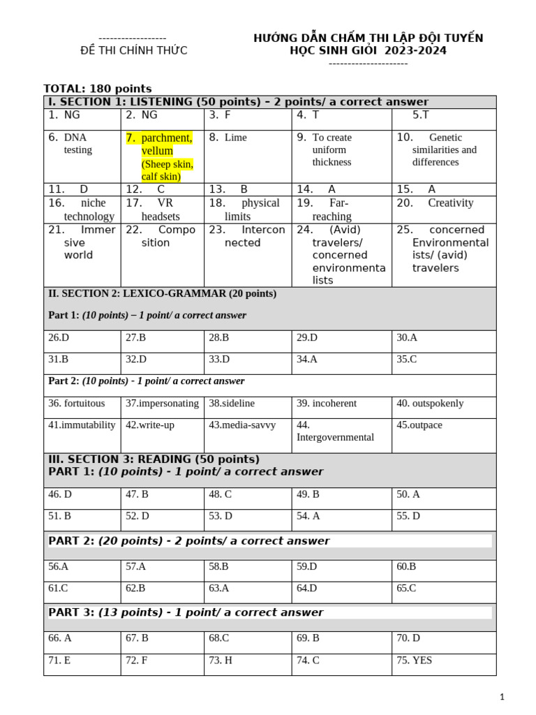Đáp Án Đề Thi HSG Cấp Trường 2023 - 2024 | PDF | Word | English Language