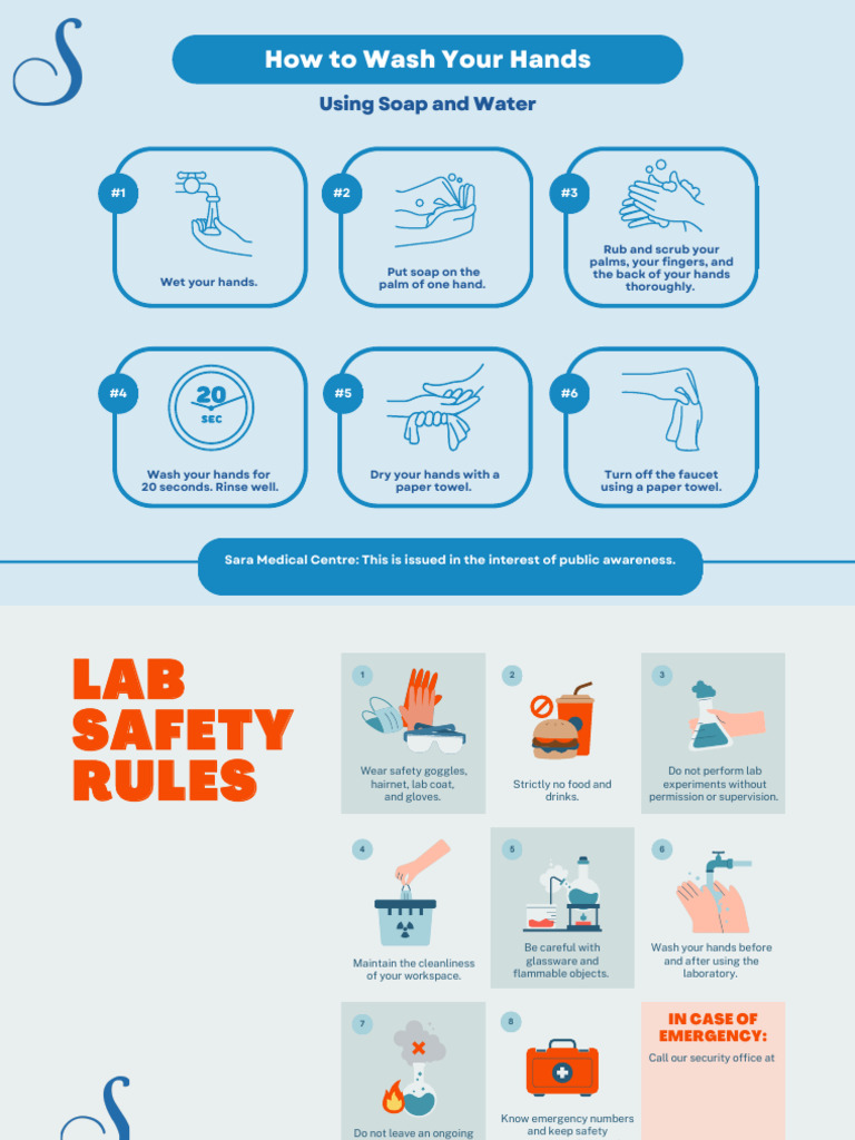 Lab Safety and Handwashing Guide | PDF