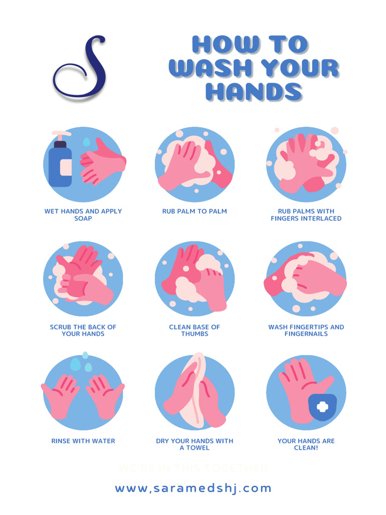 Handwashing Guide for All Ages | PDF