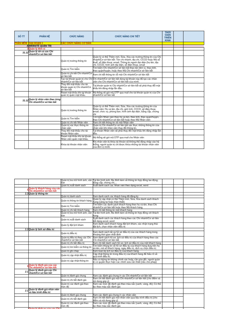 Chuc Nang He Thong | PDF