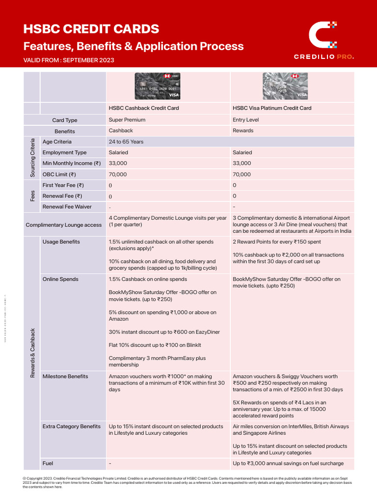 HSBC New Brochures | PDF | Credit Card | Airport Lounge