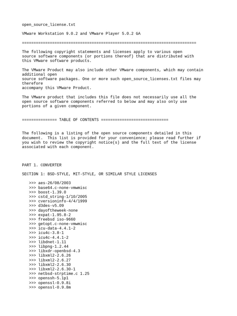 Open - Source - Licenses 238 | PDF | Copyright | Secure Shell
