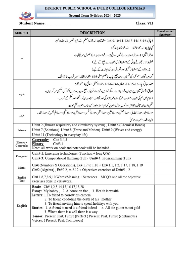 07 Syllabus 2nd Term 24-25 | PDF