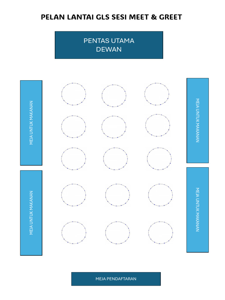 Pelan Lantai Meet N Greet GLS | PDF