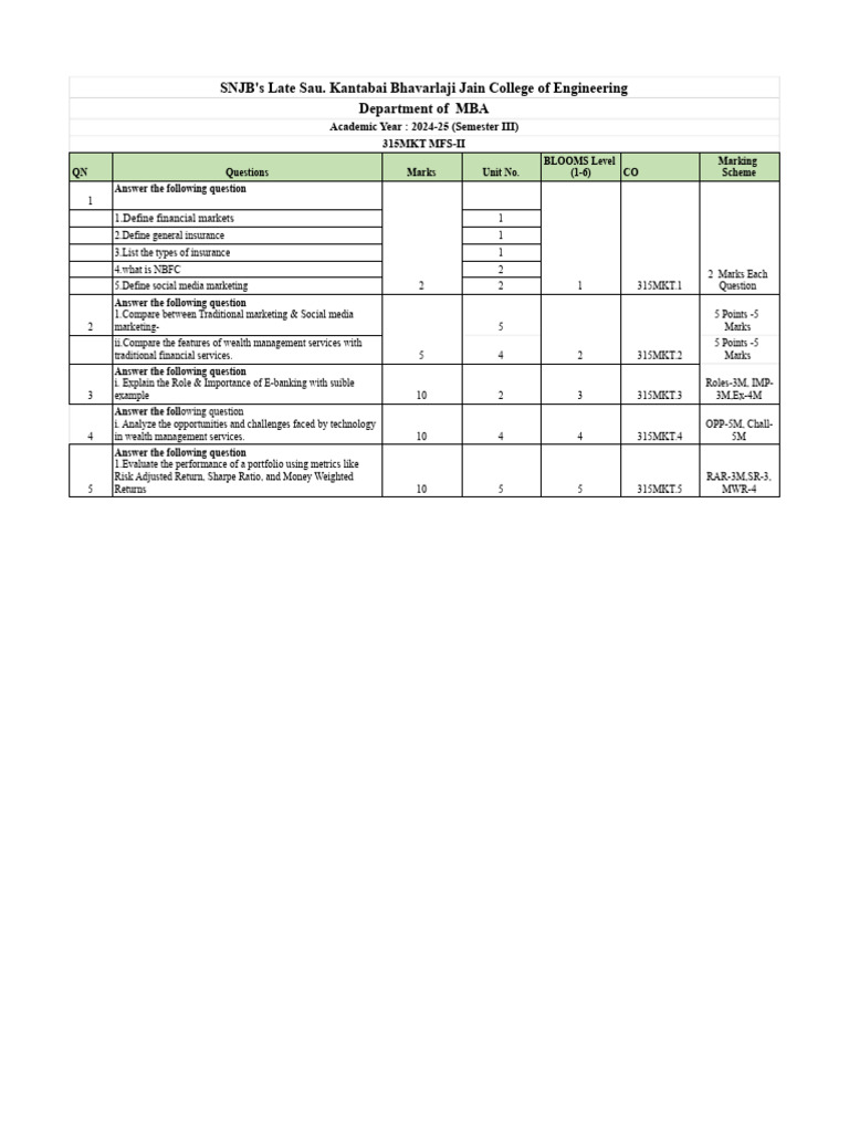 Assignment | PDF | Sharpe Ratio | Investment Management