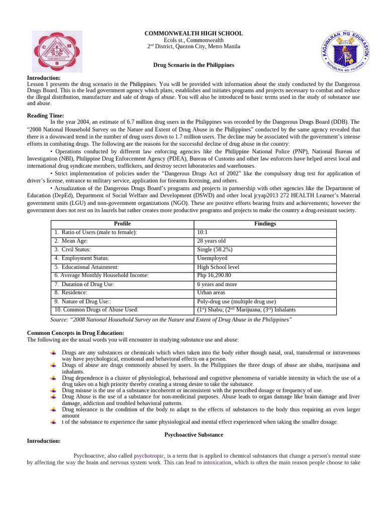 Health Q2 Lessons | PDF | Psychoactive Drugs | Substance Abuse