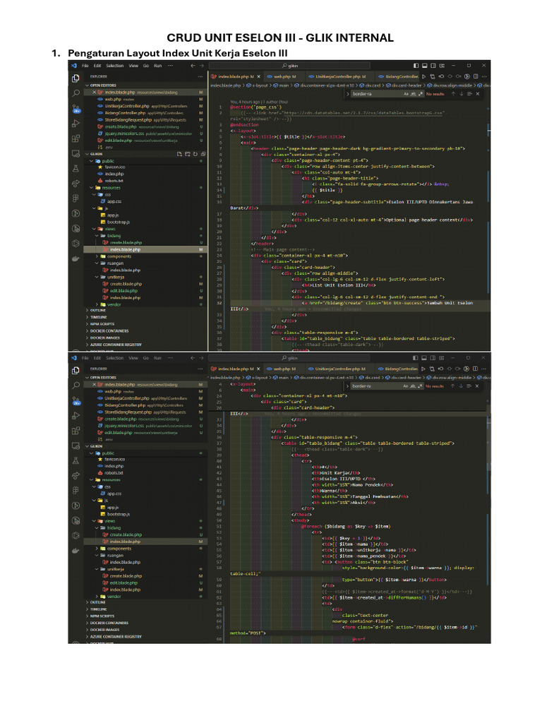 Crud Eselon III - Glik Internal | PDF