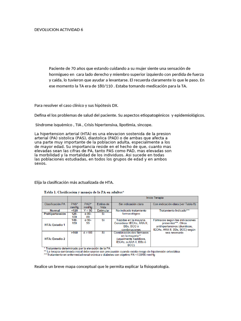 TALLER N6 (Devolucion) | PDF | Hipertensión | Enfermedades y trastornos humanos