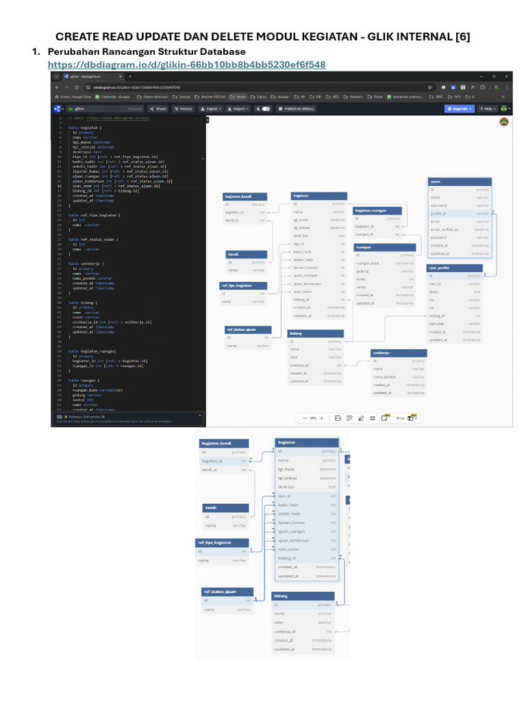 Crud Kegiatan - Glik Internal | PDF