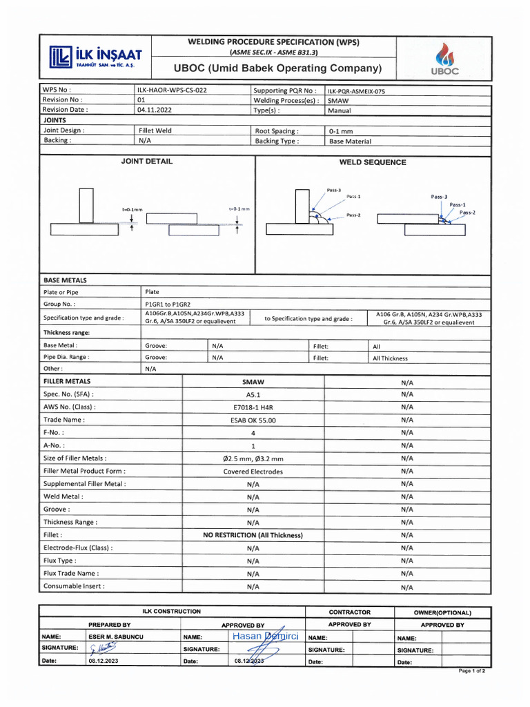 Ilk Haor WPS CS 022 | PDF
