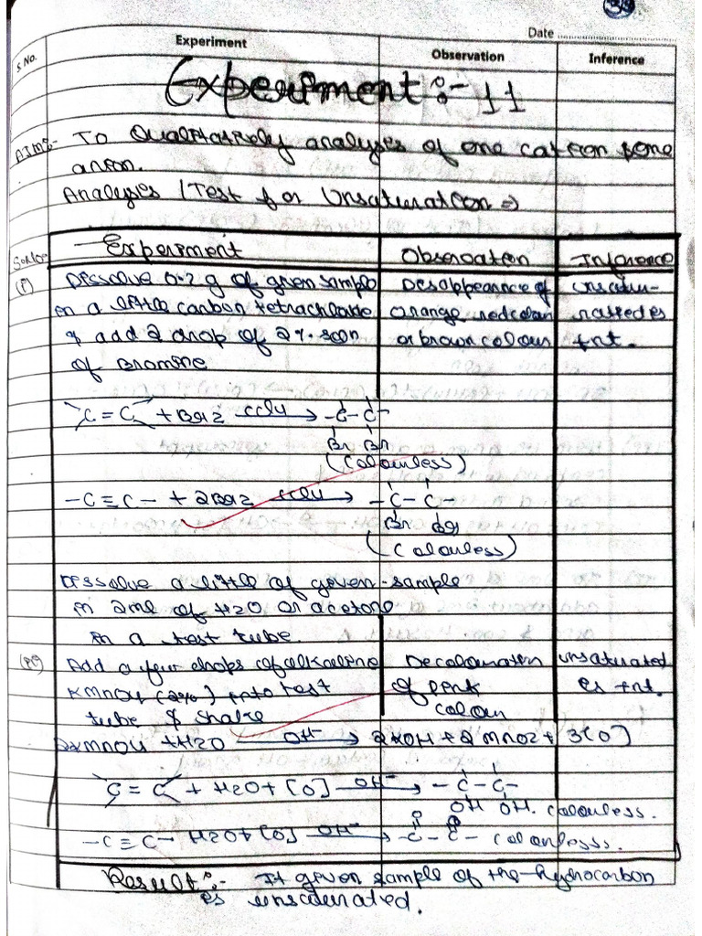 Functional GRP | PDF