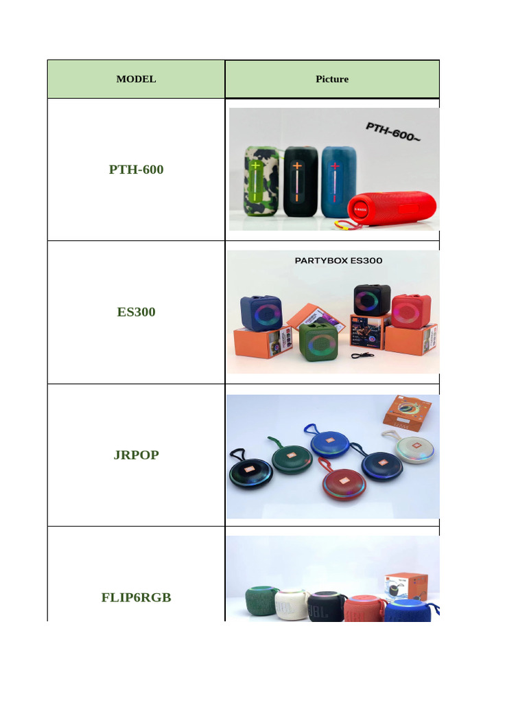 Alibaba Bruce Zang JBL | PDF