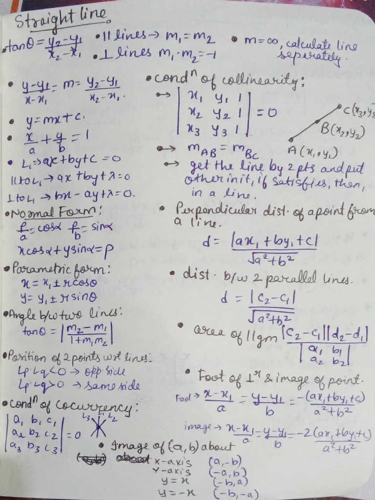 Straight Line Shortnotes and Formula Class 11 Maths | PDF