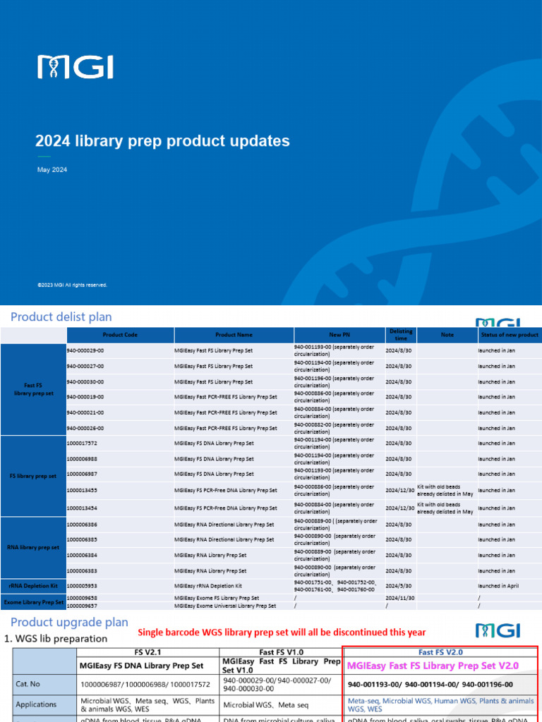 2024 MGI Library Prep Product Updates | PDF | Ribosomal Rna | Molecular ...