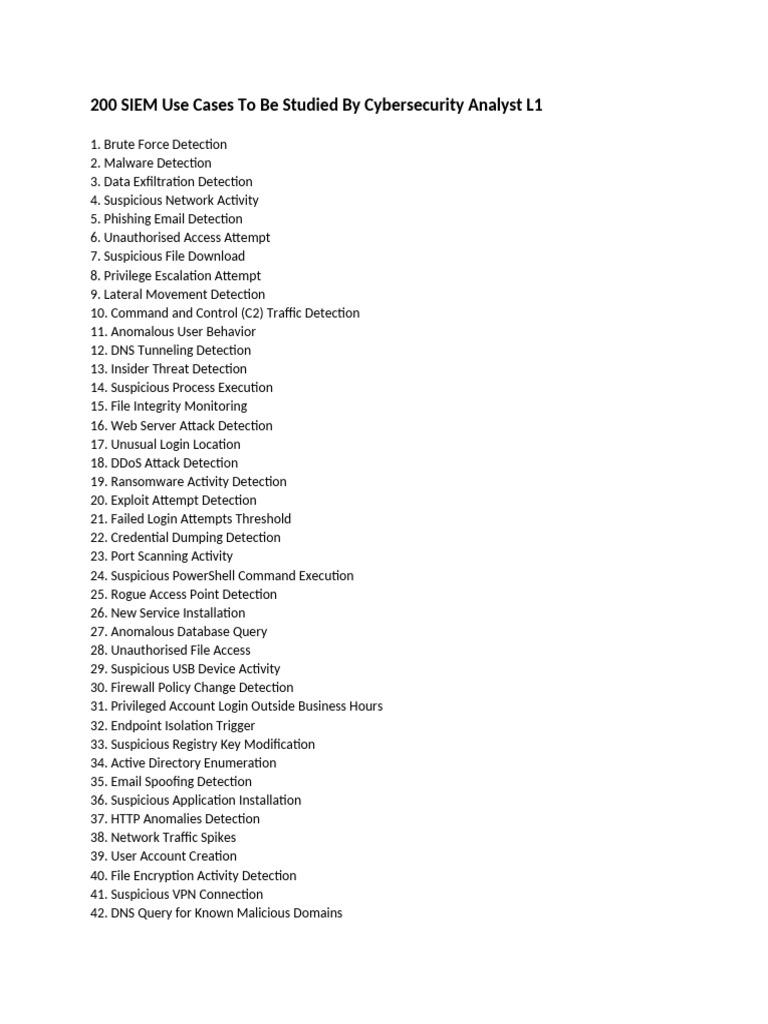 200 SIEM Use Cases For SOC Analyst L1 | PDF | Computer Network | Domain ...