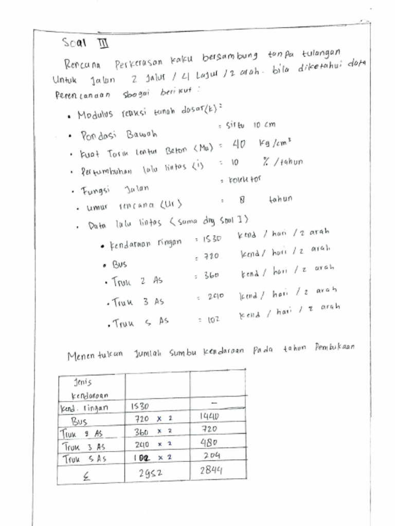 Hamdan Nurohmat 3e (117130102) Soal 3 | PDF