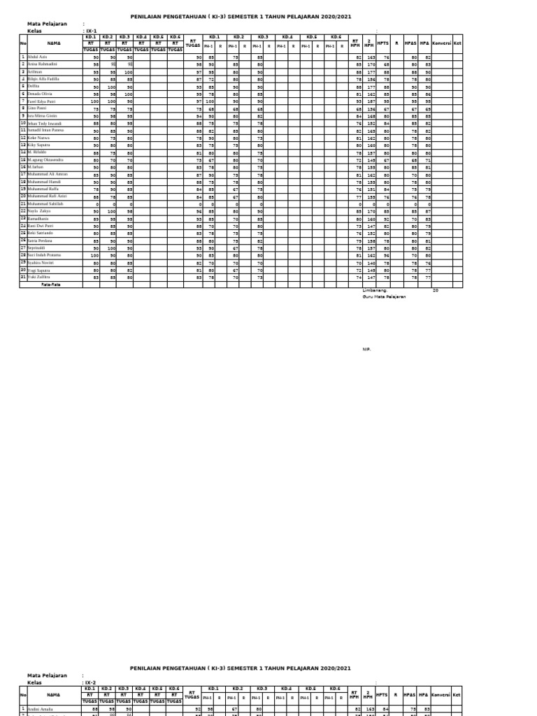 Blangko Nilai k.13 Kls 9 | PDF