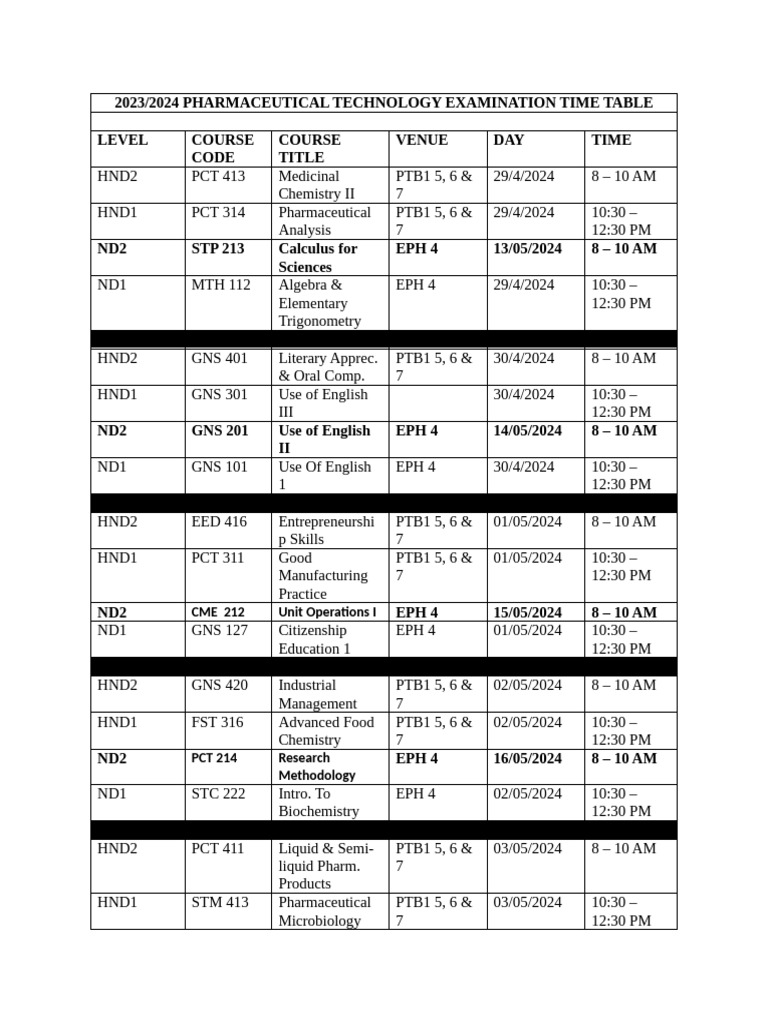 2023-2024 Time Table | PDF | Pharmacology | Medicinal Chemistry